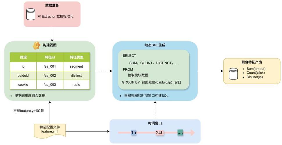 be反作弊系统原理图标