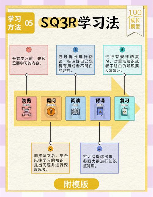 pupu读书产品分析截图