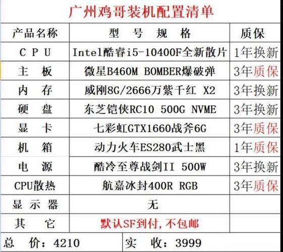 自己组装台式电脑清单图标