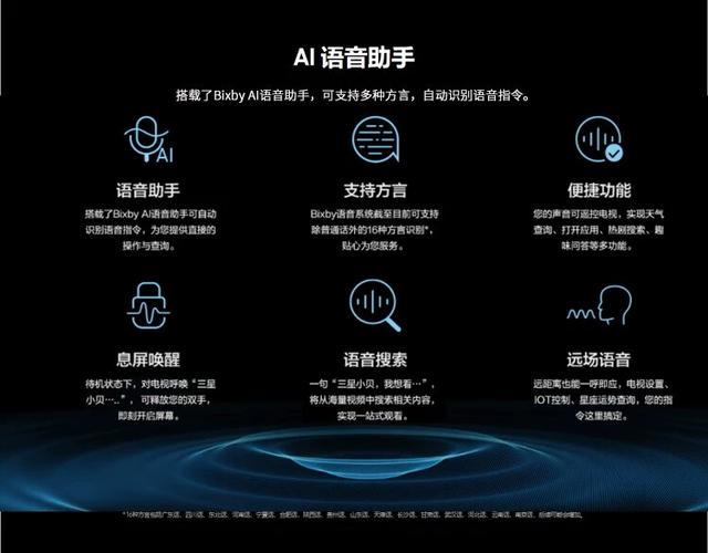 三星电视智能语音叫什么图标
