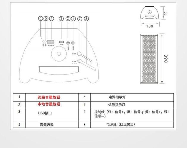 海康威视音响接线图图标