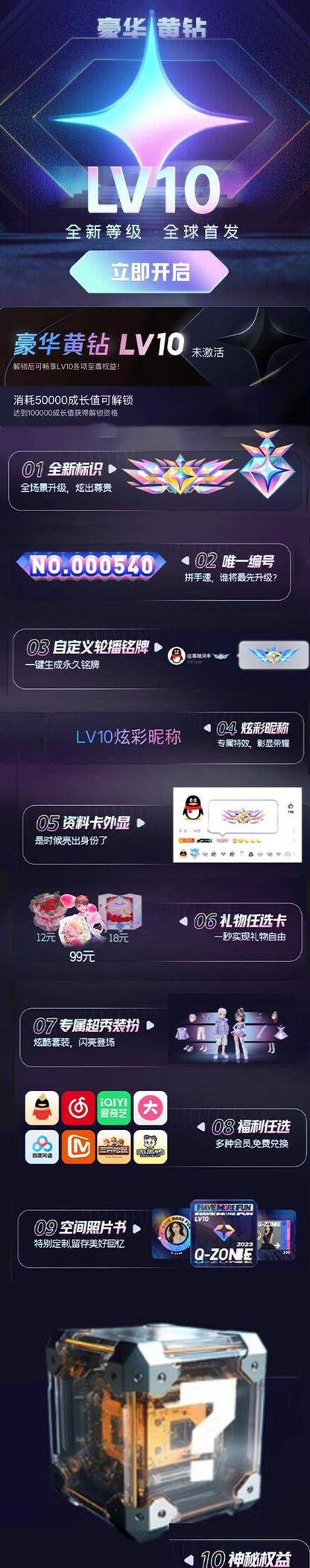 qq黄钻都有什么功能图标