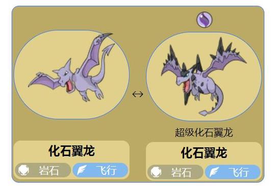 化石翼龙mega石在哪图标