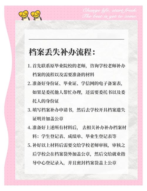 档案丢了退不了休怎么办图标