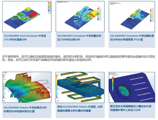 正版solidworks多少钱图标