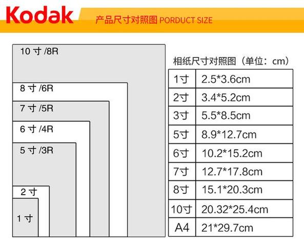 a4纸打印5寸照片模板缩略图