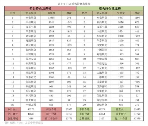 1京人民币汇率多少钱截图
