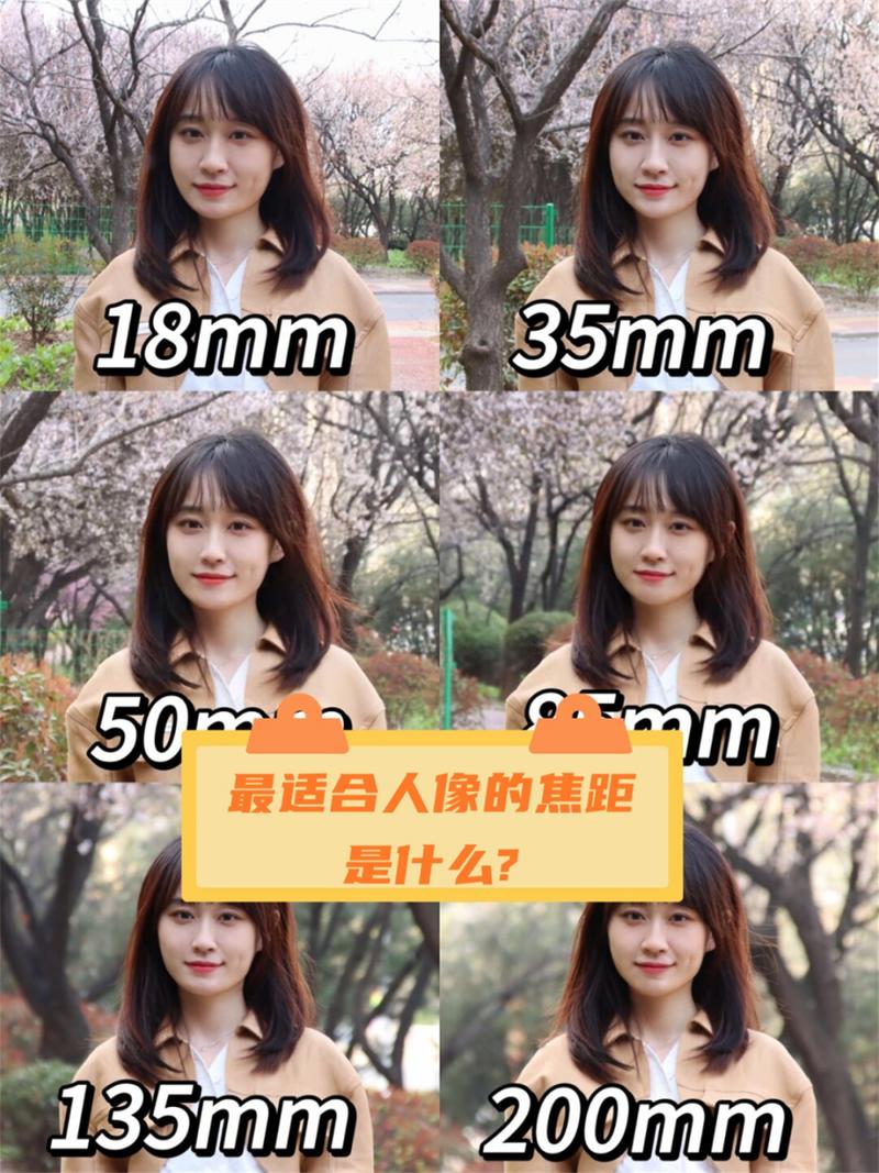 拍人像什么焦距好