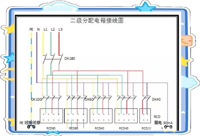 一级配电箱电路图图标