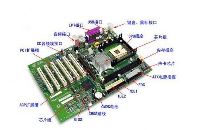 服务器主板和普通主板的区别图标