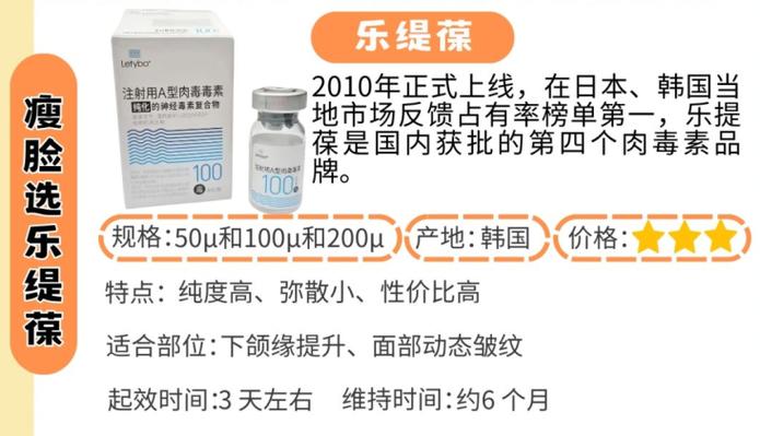 打除皱针好吗图标
