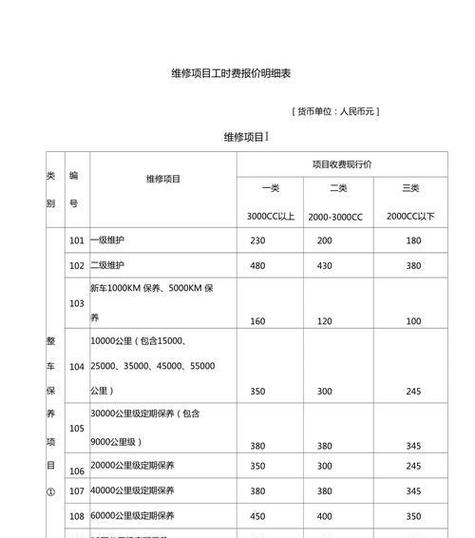 打印机维修收费价目表图标