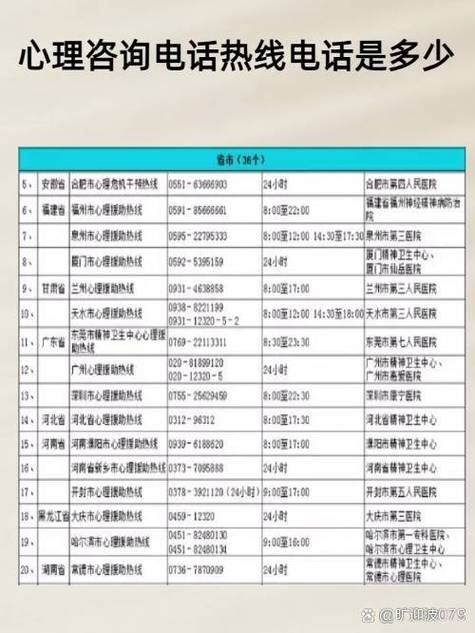 心理咨询热线图标