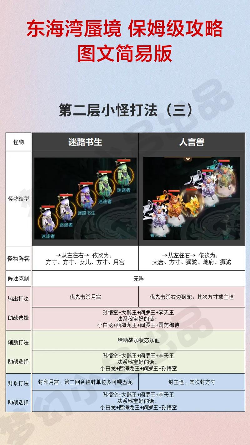 梦幻西游手游东海蜃境攻略
