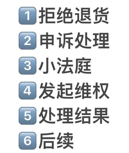 闲鱼怎么维护卖家权益图标