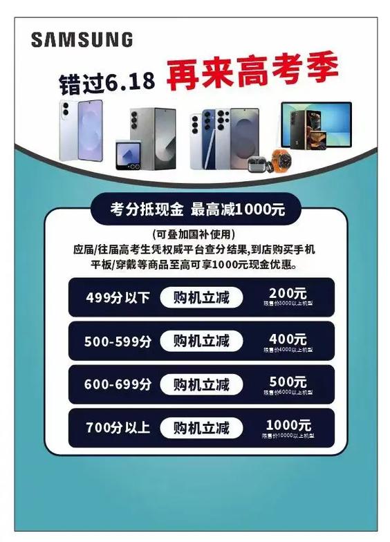 如何获取三星优惠码截图