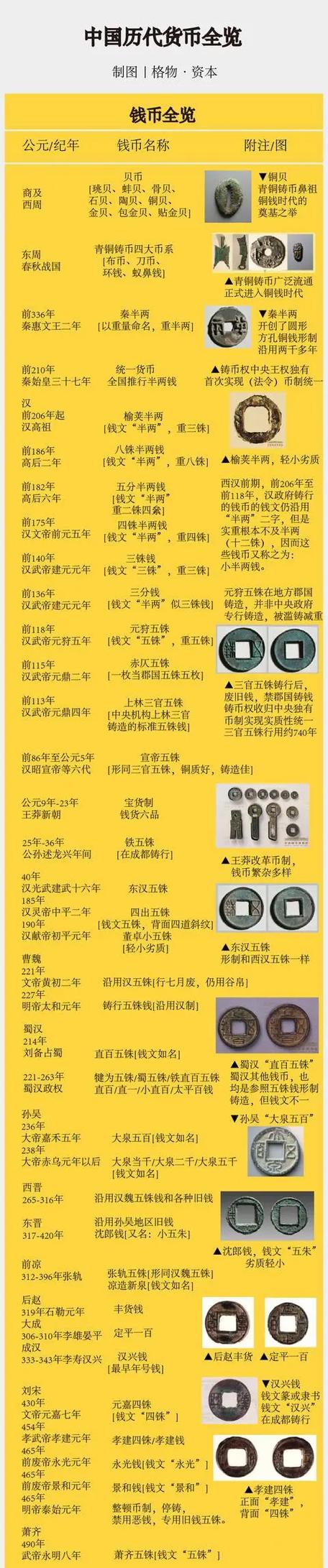 中国钱币网官网图标