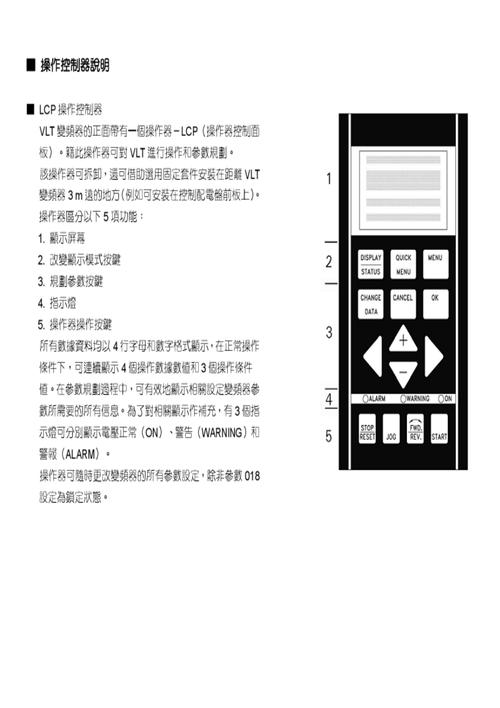 丹佛斯变频器哪个国家图标
