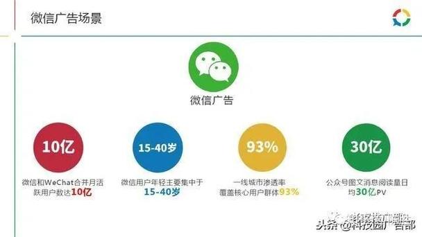 朋友圈卖项链的广告词图标