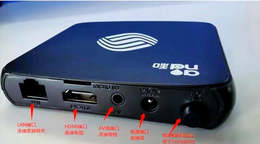 电视盒可以直接连光猫吗截图