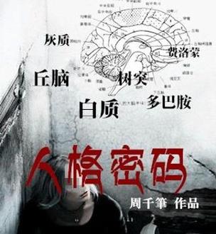 16种人格性格分析图标