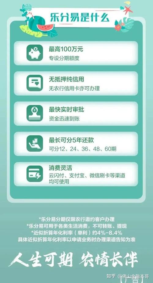 乐分卡使用大忌图标