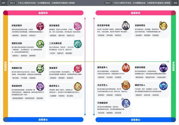 bilibili的硬币怎么获得