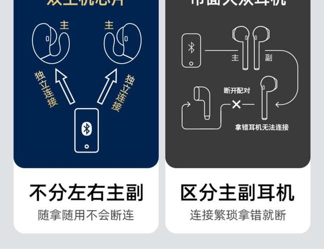 不入耳蓝牙耳机怎么戴截图