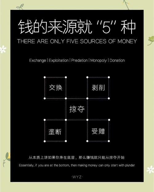 水族馆赚钱吗图标