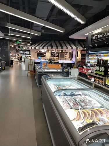 深圳精品超市有哪些图标