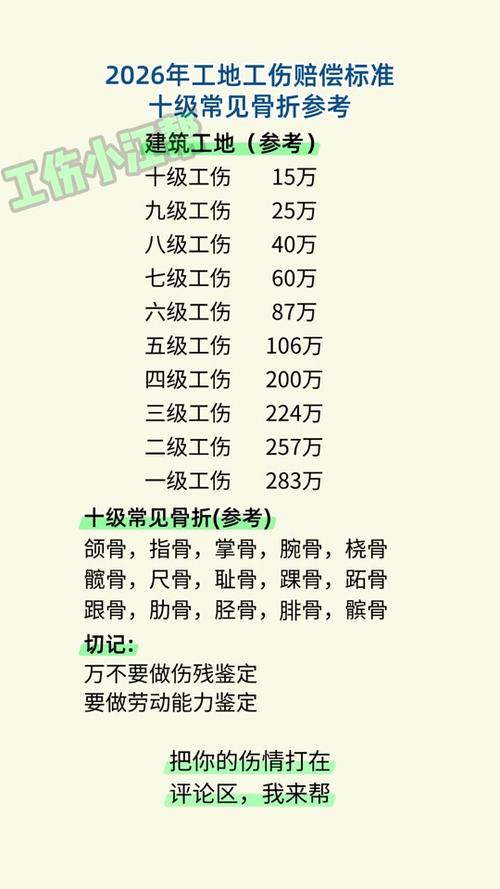 死亡伤残赔偿限额规定图标