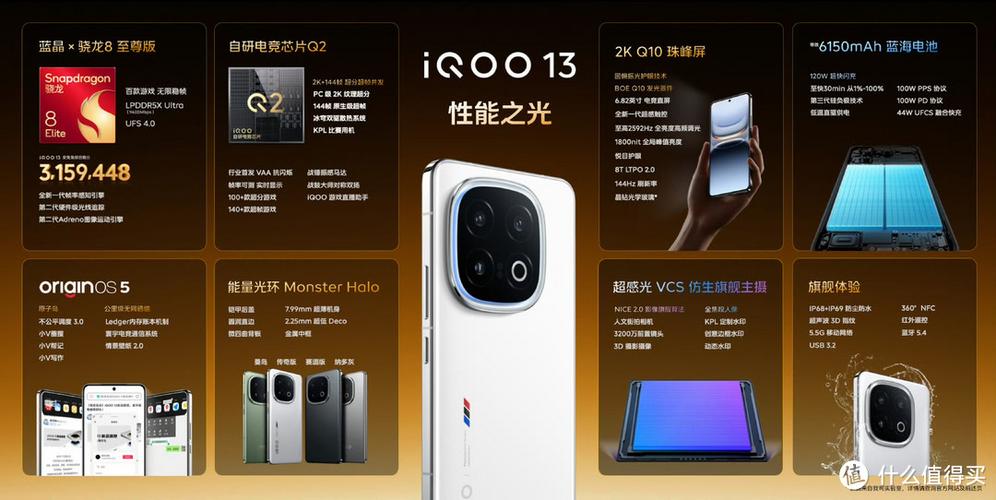 iqoo13什么时候上市截图