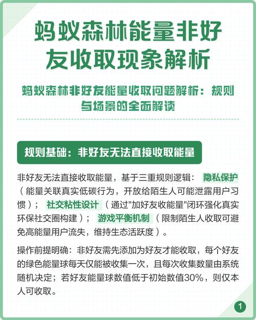 蚂蚁森林不允许好友收能量图标