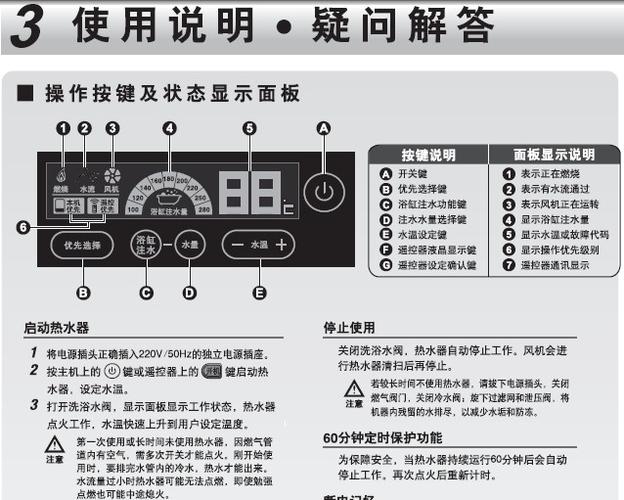 海尔热水器遥控器功能图解图标