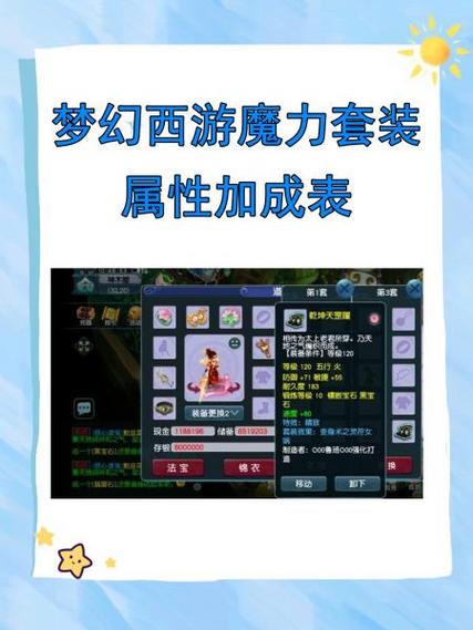 梦幻西游加灵力的套装