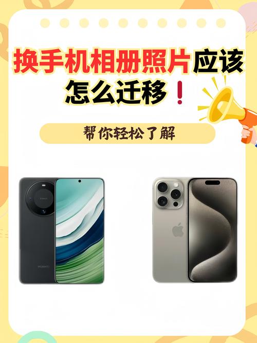把相册转移到另一个手机上图标