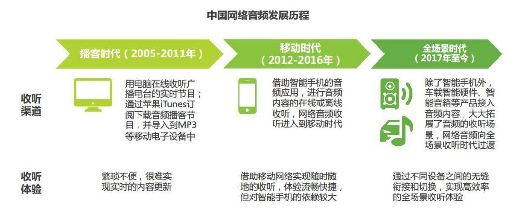 荔枝的声音怎么保存到手机截图