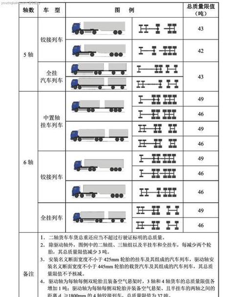 同一张卡刷卡次数超限图标