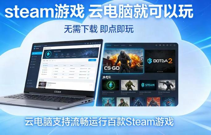 steam云游戏免费平台图标
