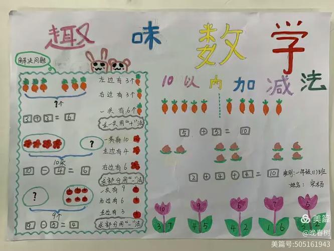 10000以内的加减法图标