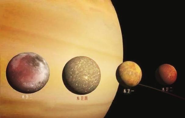 木星卫星图标