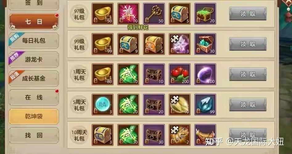 天龙八部桃花潜能加点图标