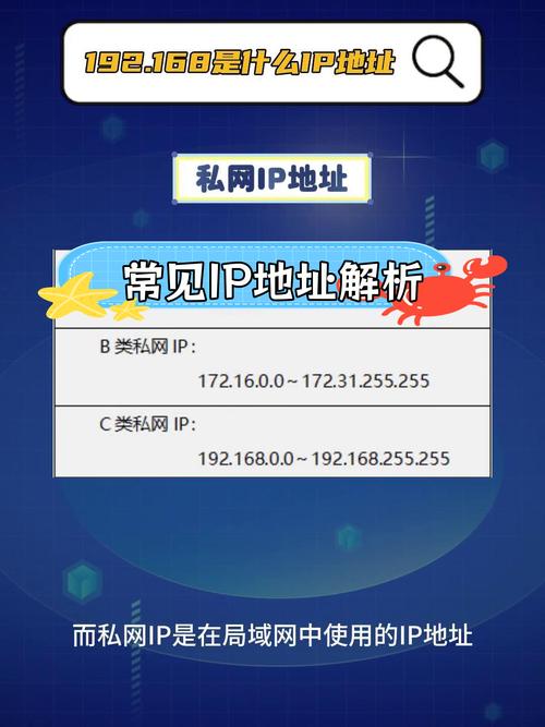 192.168..104图标