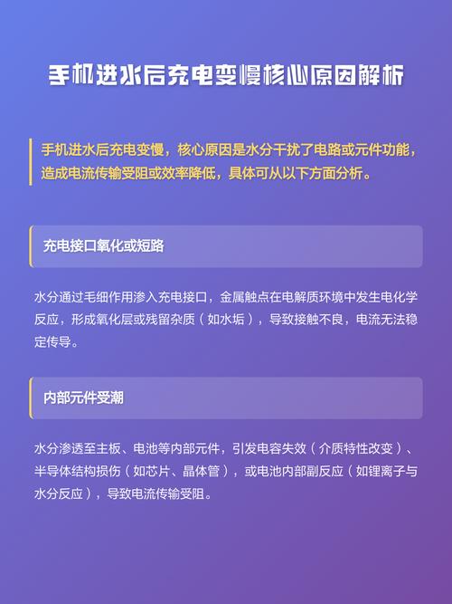 手机进水了充电会变慢吗图标