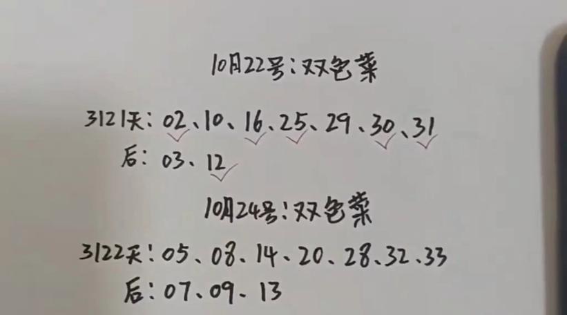 下一期双色球专家推荐号图标