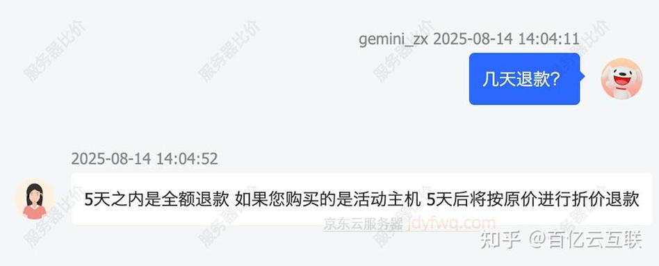 云服务交了钱怎样退款图标
