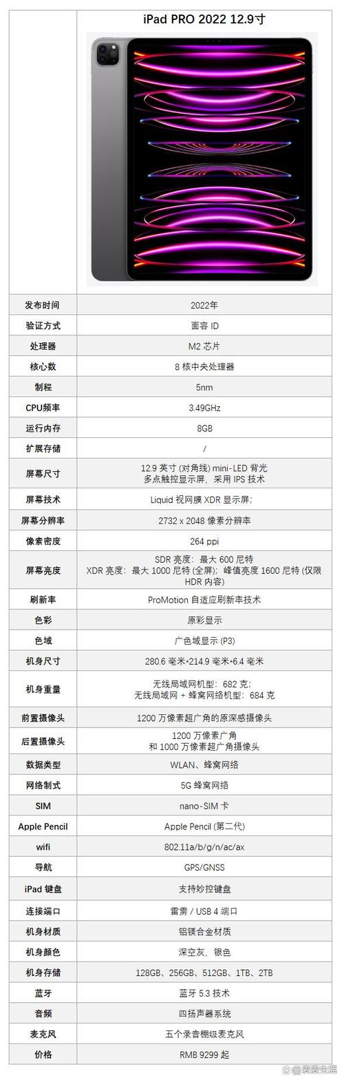 ipadpro各型号截图