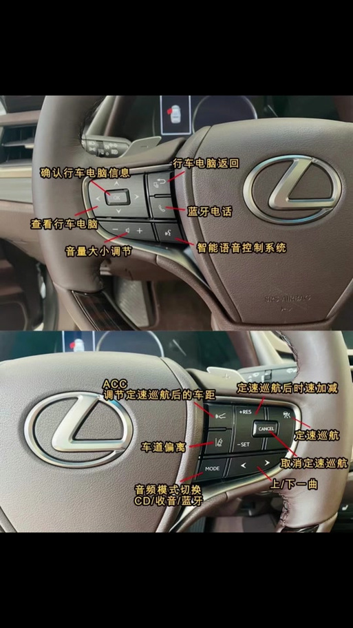 es200仪表盘图解图标