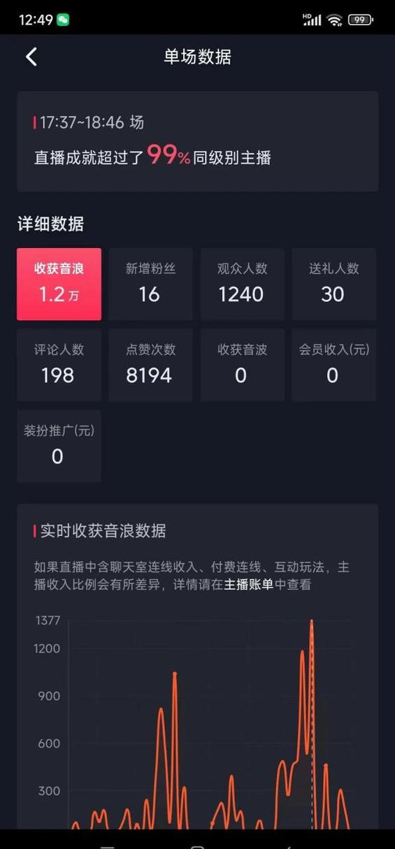 音浪短视频红包版图标