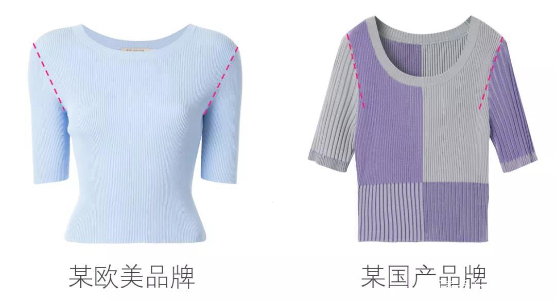 有什么办法让衣服变大图标